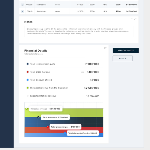 Designs | UI/UX Design for a Price Quoting Software | Other web or app ...