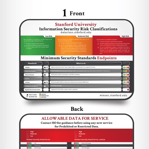 Create two handy flyer cards for Stanford University Information ...