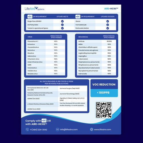 Designs | LifeAire Hospital Product Sell Sheet | Other design contest