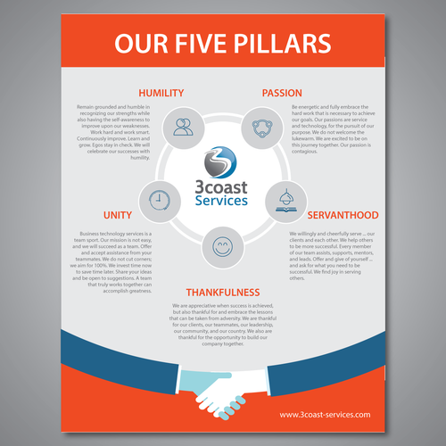 Create a Company Values Poster | Poster contest