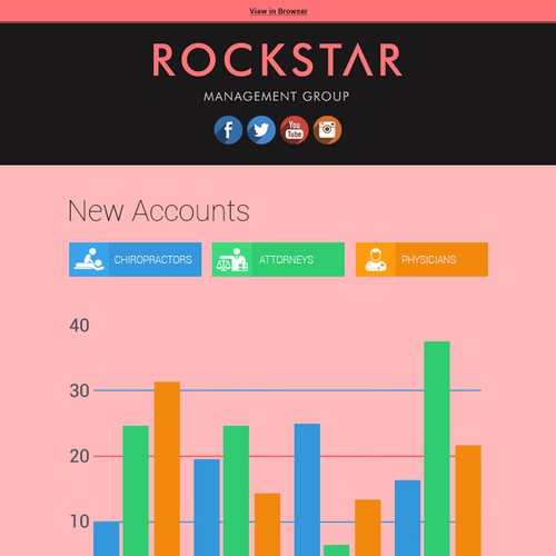Email template for weekly updates | Email contest