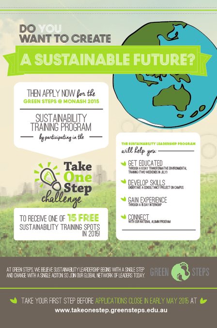 "Take One Step" with Green Steps sustainability training | Postcard ...