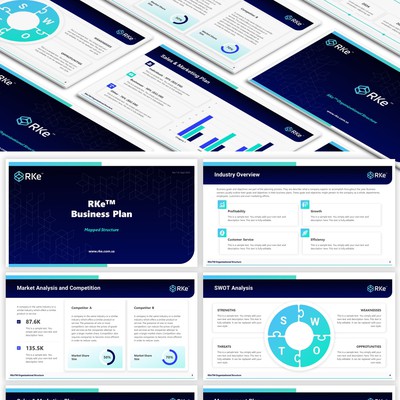 Custom PowerPoint Template Design Online | 99designs