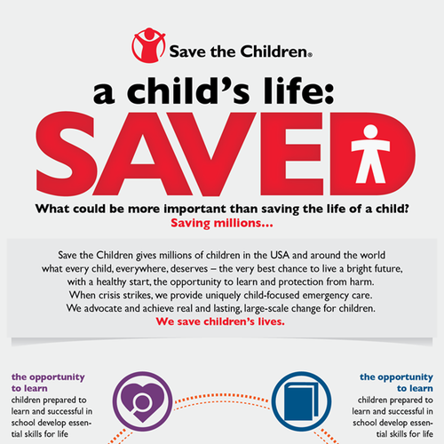 99nonprofits: Create the next infographic for Save the Children ...