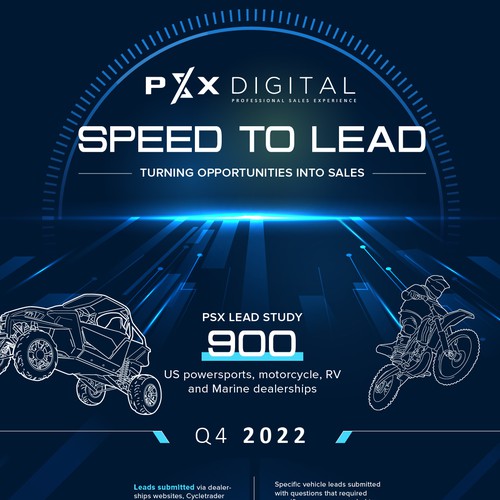 Designs | Speed To Lead Infographic | Infographic contest