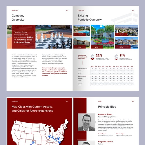 Designs | Brochure/Booklet for Multifamily Real Estate Investment ...