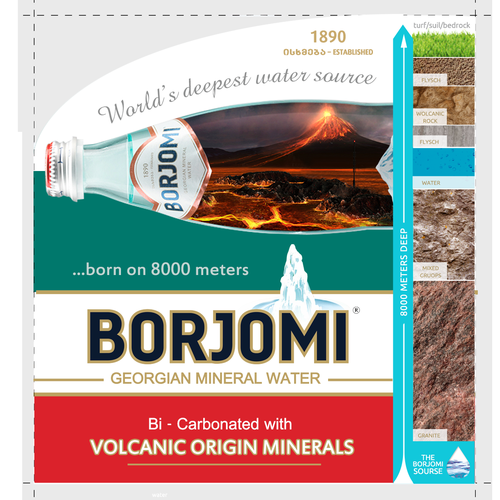 Create a concept-design for the Shrinkfilm for premium mineral water of ...