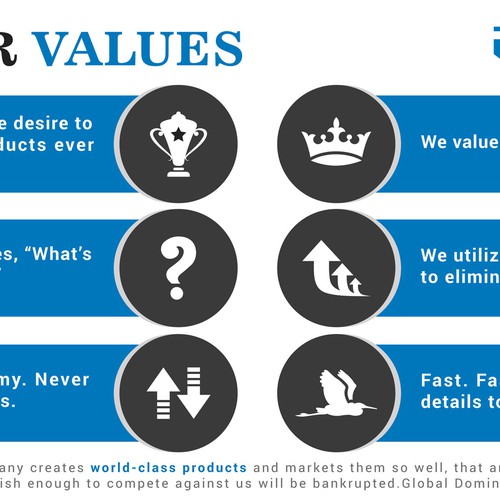 Design an Inspiring Corporate Values Poster | Poster contest