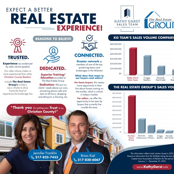 Risky business infographic | Infographic contest | 99designs