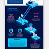 Infographic Design - Infographic Designers - Create Infographics ...