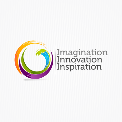 Innovation Imagination Logo