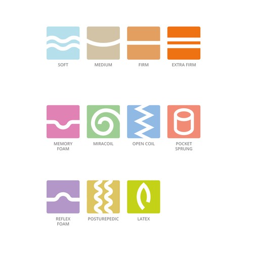 Design 11 original icons for mattress features (firmness and type ...