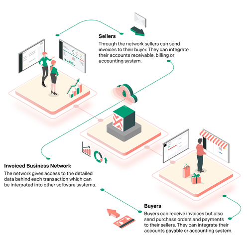 Diagram Designs - 143+ Diagram Design Ideas, Images & Inspiration In ...