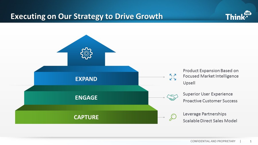 One slide to explain "land and expand" concept to potential investors ...