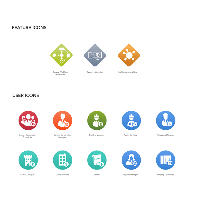 Design a set of memorable icons for a next generation service network ...