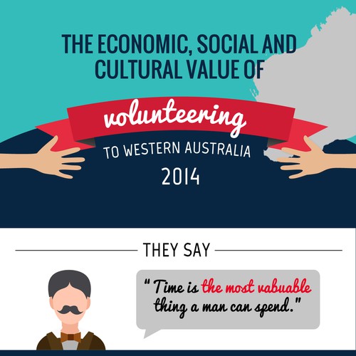 The Value of Volunteering | Infographic contest