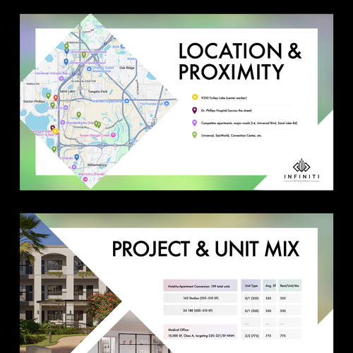 Designs | Powerpoint Slide Deck template and property presentation ...