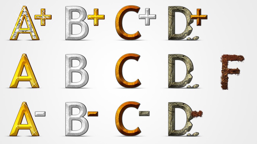 Grading icons | Button or icon contest