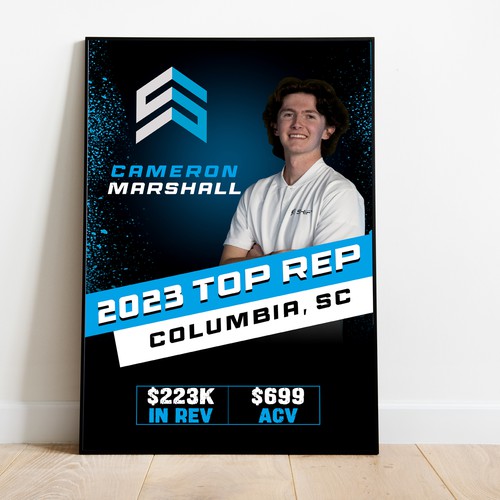 Designs | Shift Hype Poster | Poster contest