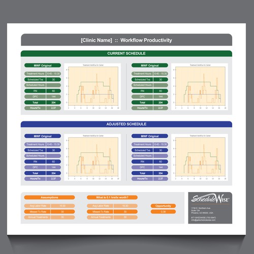 ScheduleWise Report Needs a Professional and Clean STYLE | Other design ...
