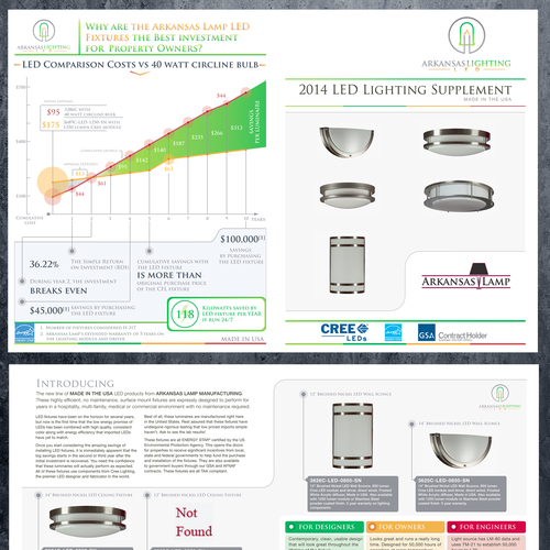 Designs | Help us sell the benefits of converting to our best in class ...