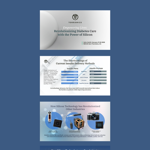 Designs | Industry conference multi page presentation | PowerPoint ...