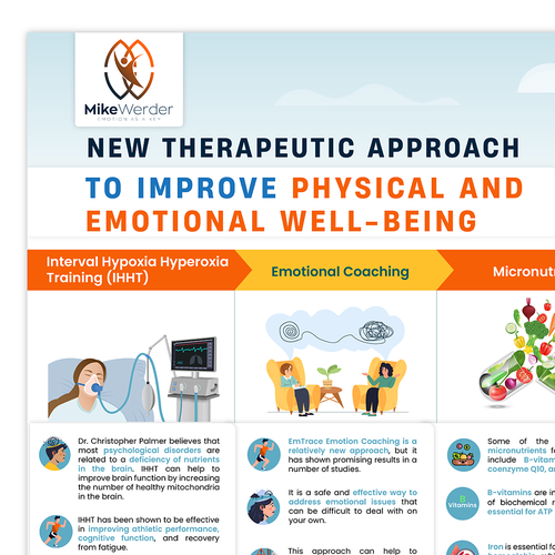Designs | infographic for an new health approach | Infographic contest