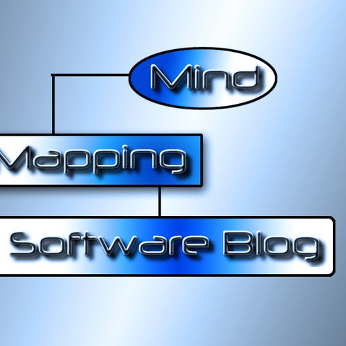 Logo for The Mind Mapping Software Blog | Logo design contest
