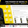 Infographic Design - Infographic Designers - Create Infographics ...