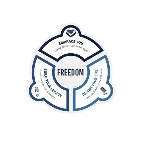 Freedom in the Framework Graphic | Illustration or graphics contest