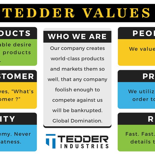 Design an Inspiring Corporate Values Poster | Poster contest