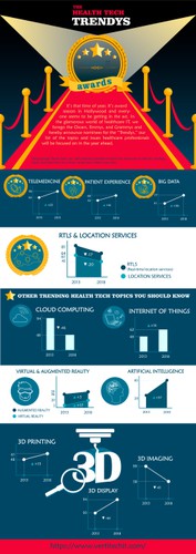 Award Designs - 106+ Award Design Ideas, Images & Inspiration In 2025 ...