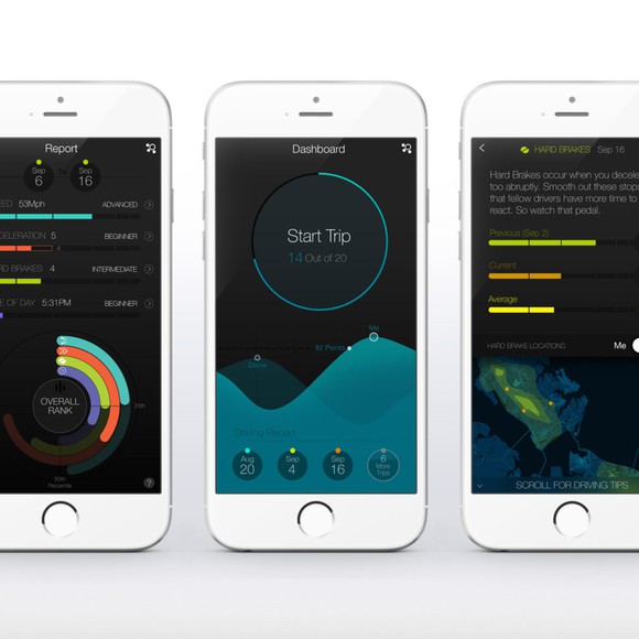 The 10 best freelance UX designers to hire in 2023 - 99designs