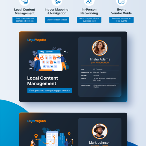 Designs | User Story Infographic Needed for Business Presentation ...