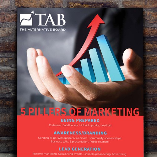 Create posters for display in our training room | Poster contest