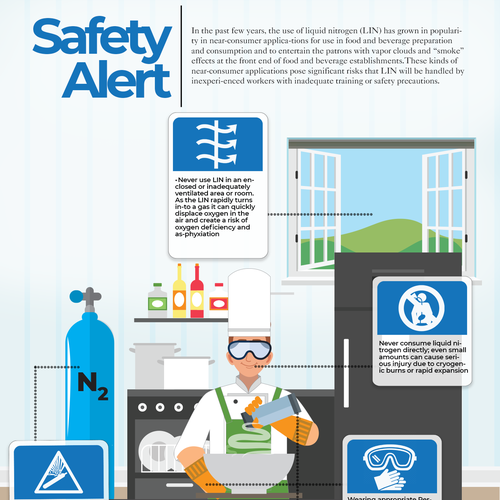 Create a Safety Infographic Poster | Poster contest