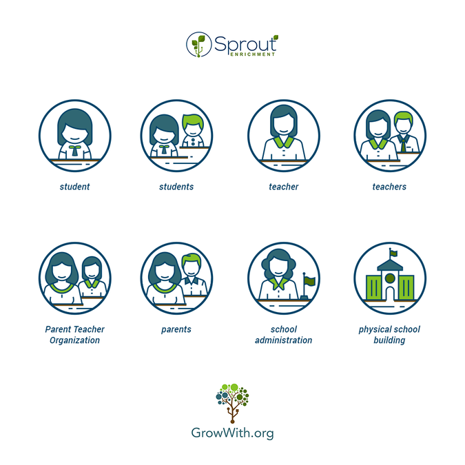 Education icons for enrichment program | Icon- oder Button-Design ...