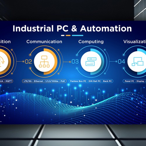 Designs | Graphic for exhibition wall for AAA germany 2024/2025 ...