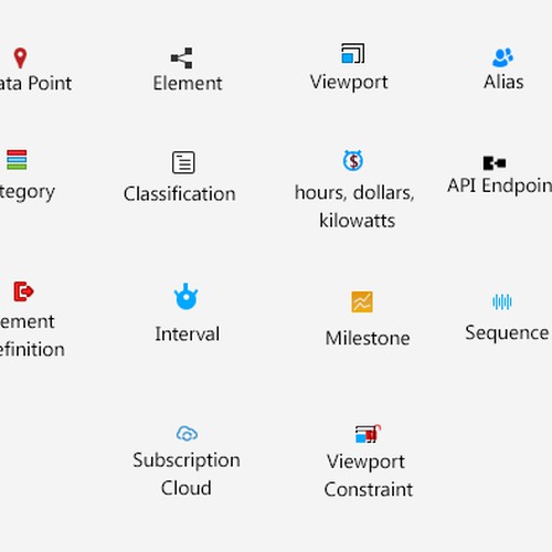 Create 16x16 pixel icon set for energy trading system | Icon or button ...