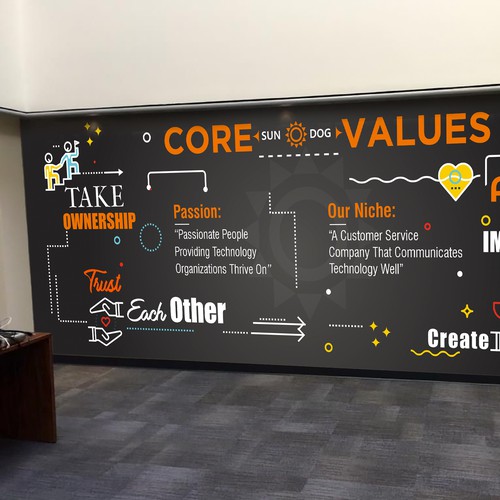 Designs | Core Value Wall | Other business or advertising contest