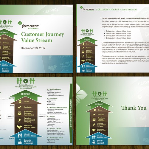Designs | Microsoft Word & PowerPoint template for Farm Credit Mid ...