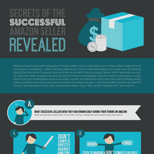 Infographic for Amazon Sellers | Infographic contest