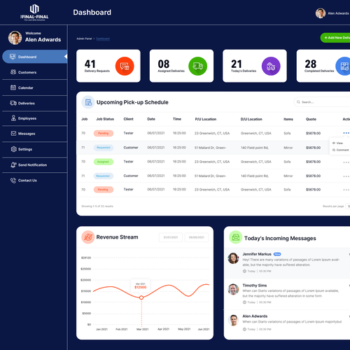 Designs | An eye-catching design for SaaS logistics companies CRM ...