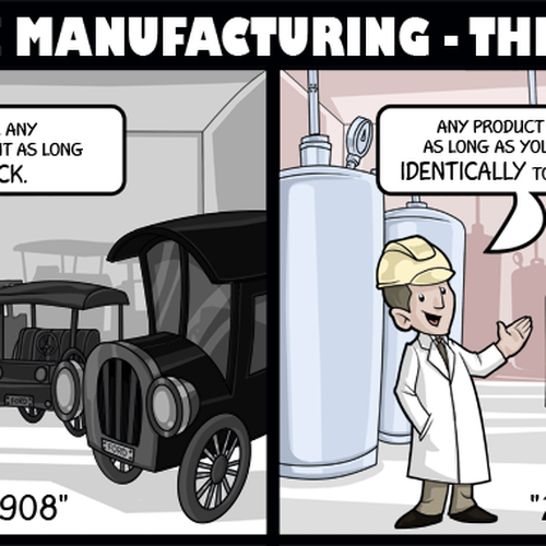 Flexible Manufacturing - Then and Now (simple cartoon!) | Other Graphic ...