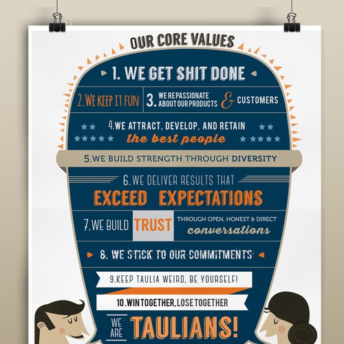 Designs | Create a poster to showcase our quirky corporate culture ...