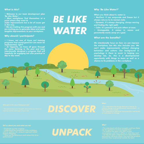 Designs | Be Like Water Infographic Map | Other design contest