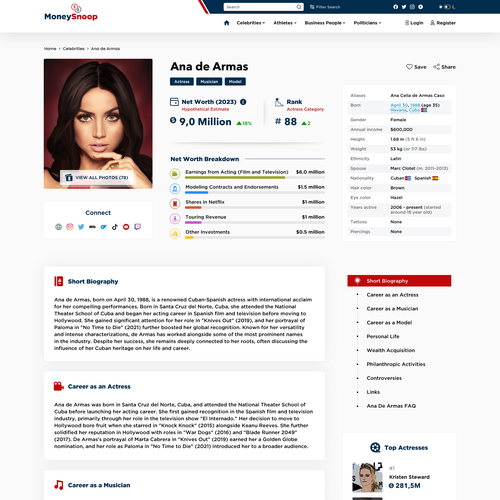 Designs | Design the celebrity net worth profile page that will be used ...