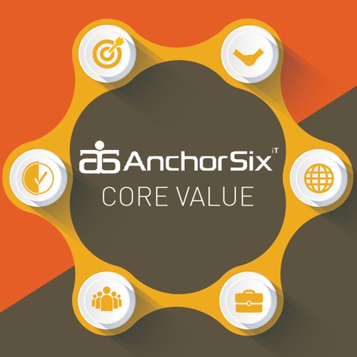 AnchorSix Mission Statement and Core Value Poster | Poster contest
