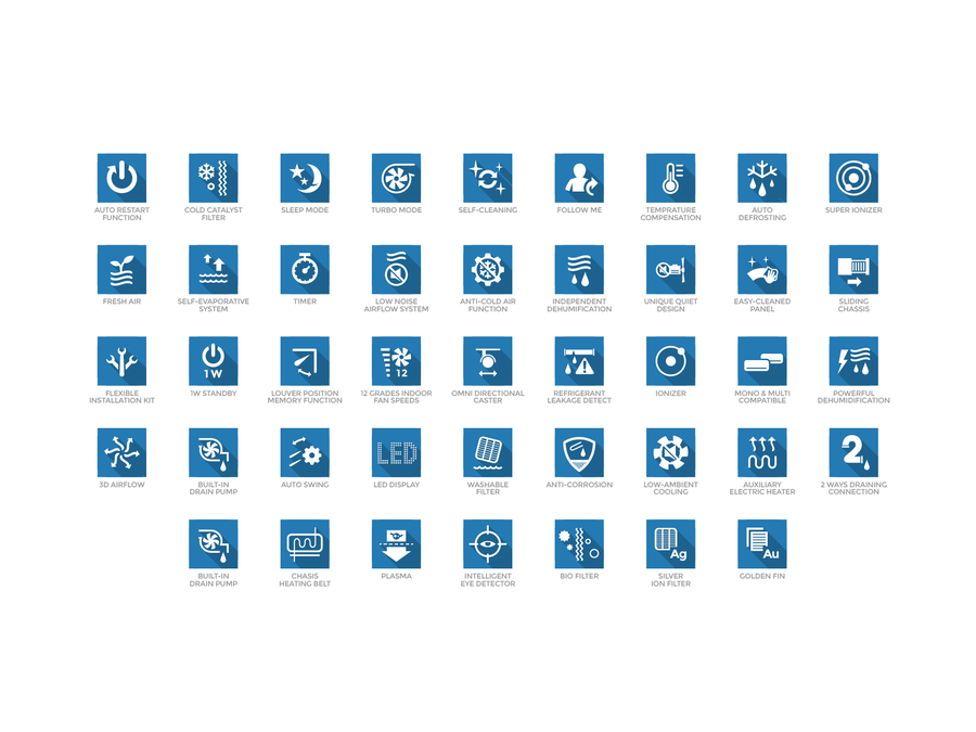 Redesign 43 Feature Icons | Icon or button contest