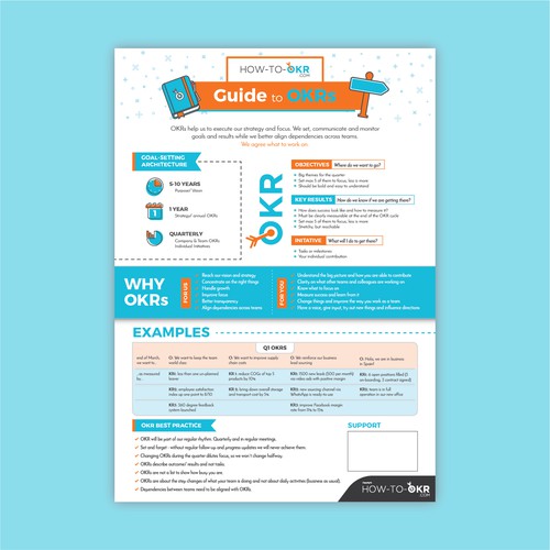 One Pager pdf (A4 and A3) to illustrate a new way of working internally ...